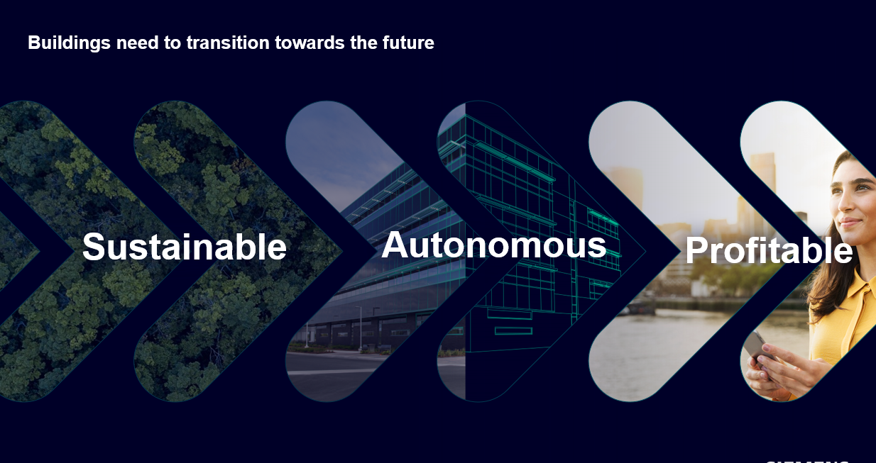BUILDING-X SMART INFRASTRUCTURE MANAGEMENT SOLUTION